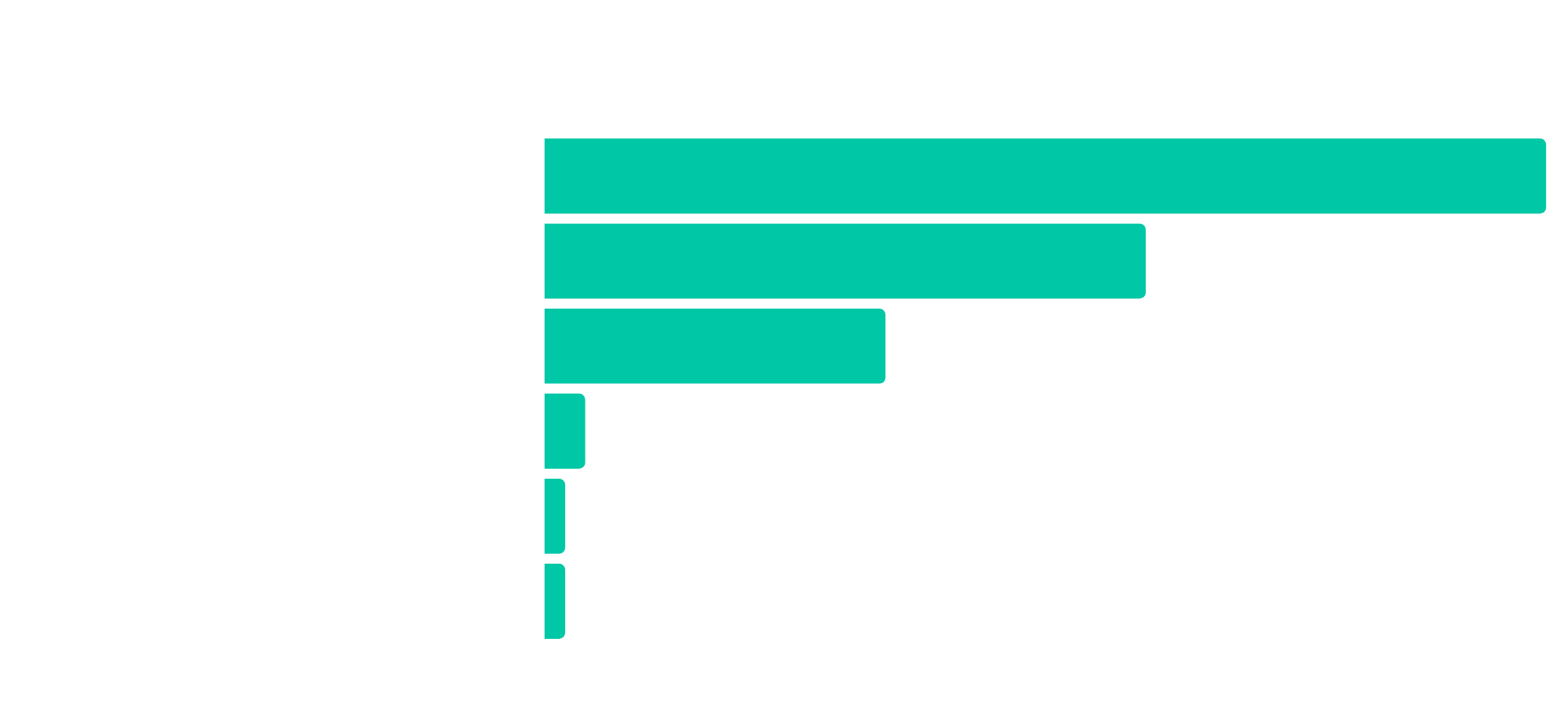 The Power of AI in School & Sports Photography: A New Perspective | EyeQ
