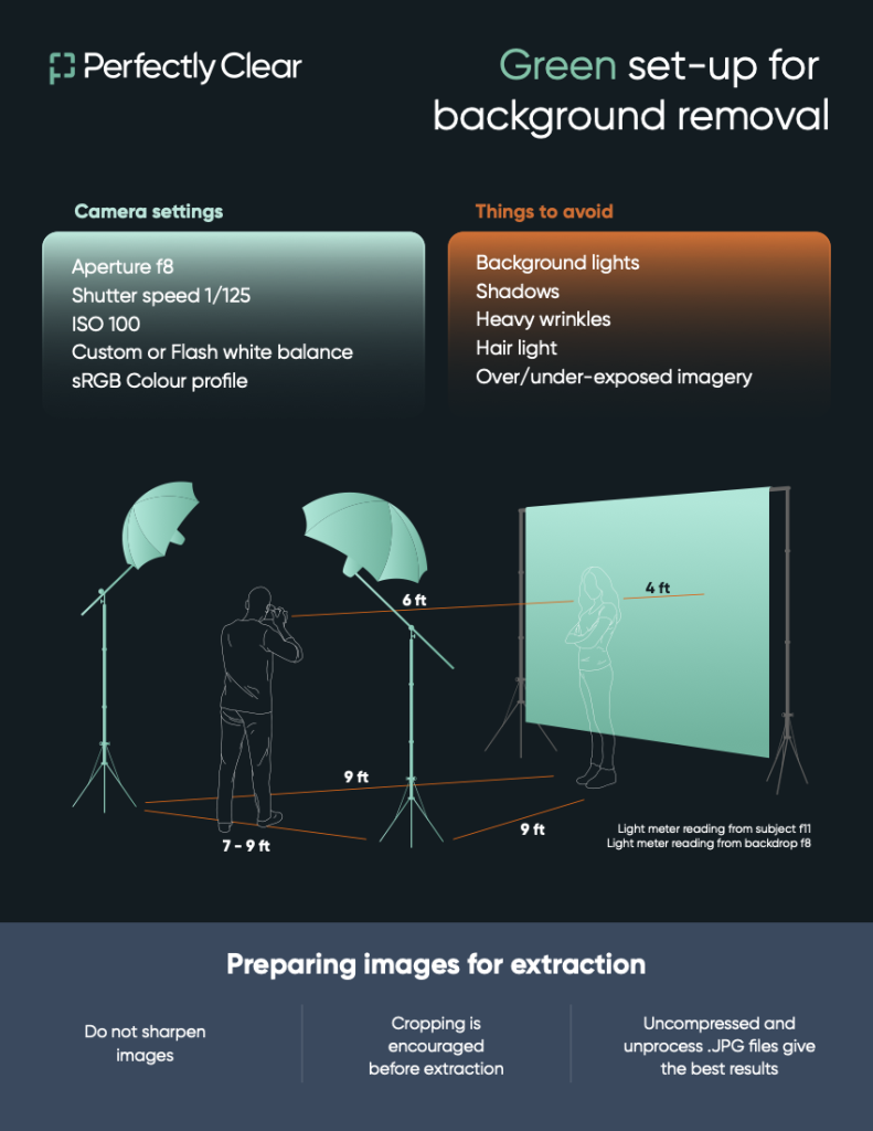 The Best Lighting For Studio Portraits with Background Removal | EyeQ